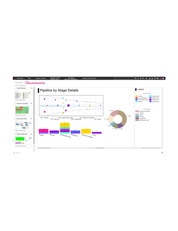 Planisware Enterprise Demo: Building an Innovation Strategy into Your ... Planisware Enterprise Demo: Building an Innovation Strategy into Your ...