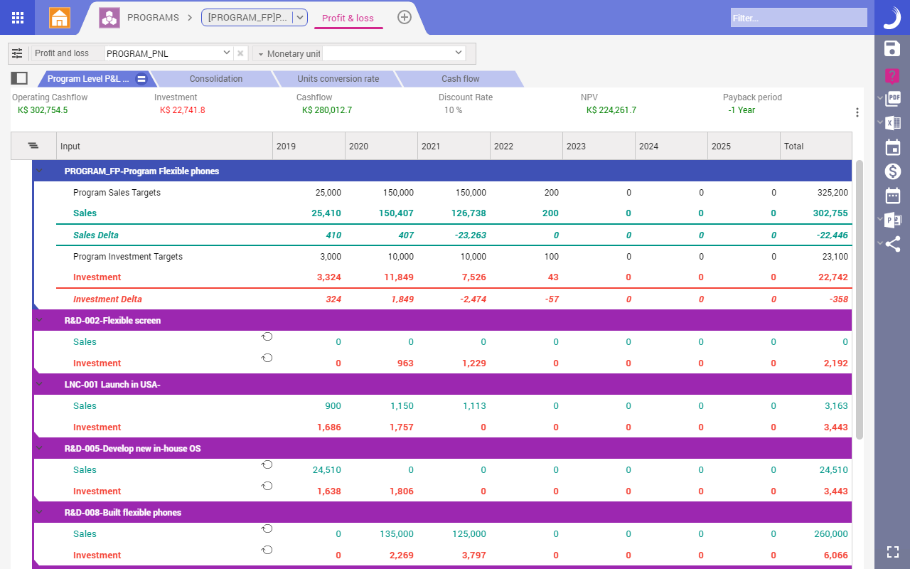 Strategy, Financial Planning & Business Asset Management Tools