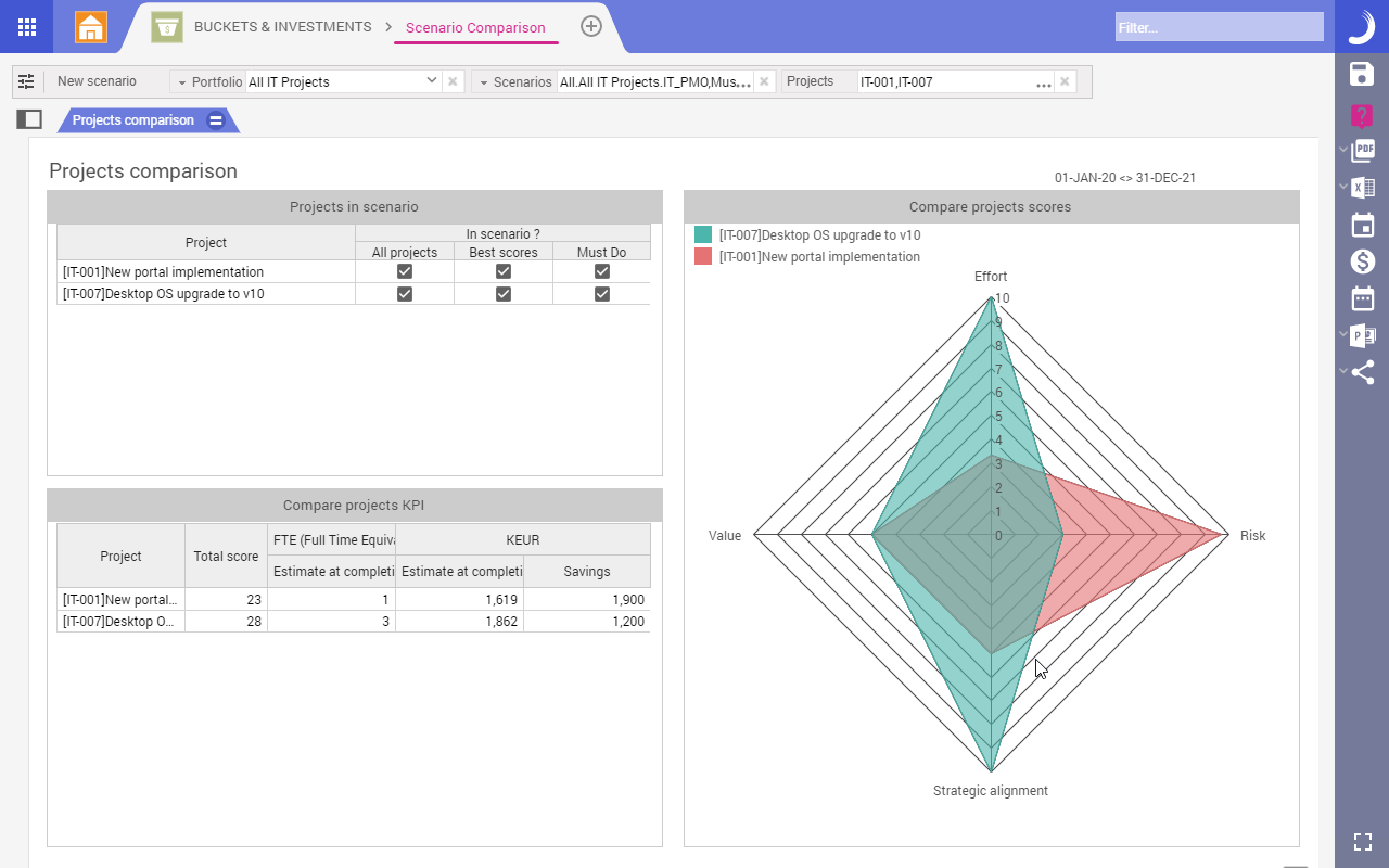 Planisware Enterprise | Planisware