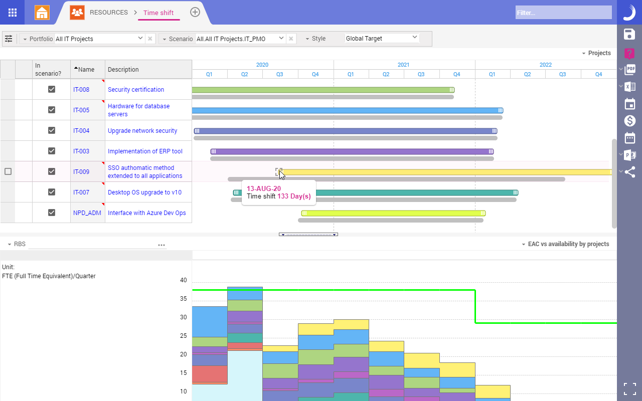 Strategy, Financial Planning & Business Asset Management Tools