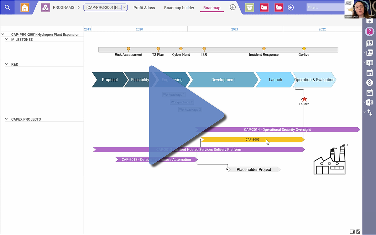 Capital Project Management Episode 1: Capital Planning & Requests ...