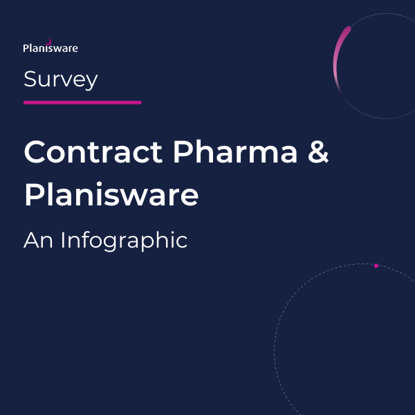 Contract Pharma & Planisware - An Infographic | Planisware