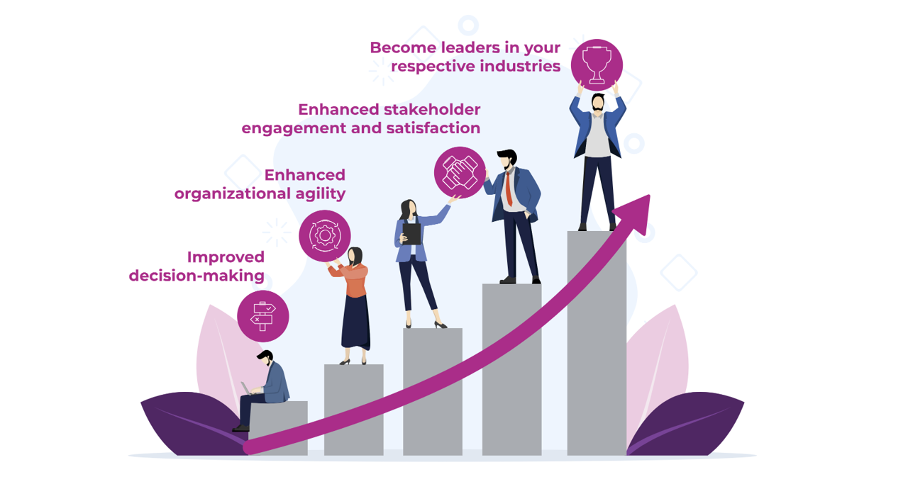 Let’s Unravel the Strategic Portfolio Management Mystique | Planisware