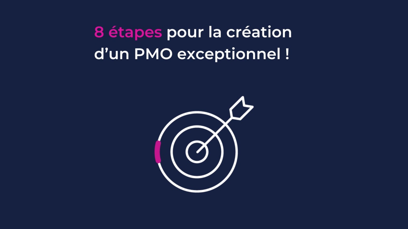8 Steps to Building a World-Class PMO | Planisware