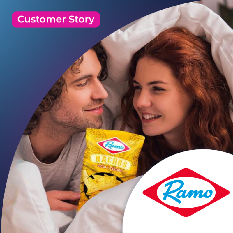 From Tradition to Transformation: Powering the Productos Ramo ...