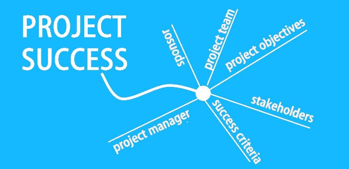 Project Performance: What’s The Best Way To Measure Or Define Success