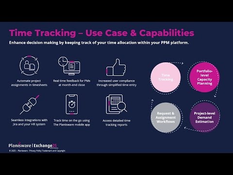 Enhance PPM Decision-Making with Integrated Time Tracking | Planisware